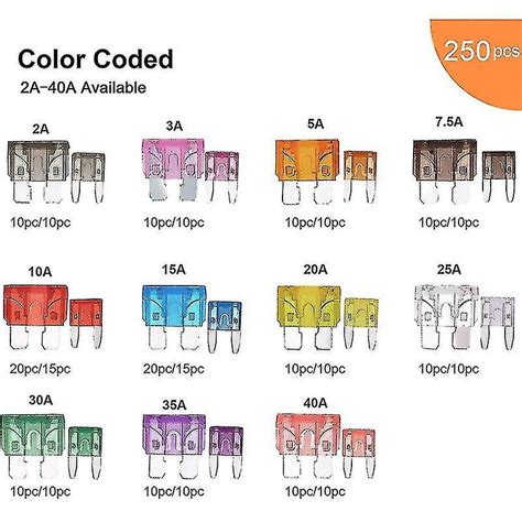 Car Fuses Car Fuses Assorted Blade Car Fuse With Storage Case And Fuse Extrator For Automotive