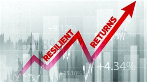 The Secret To Portfolio Performance Consistency Financial Planning