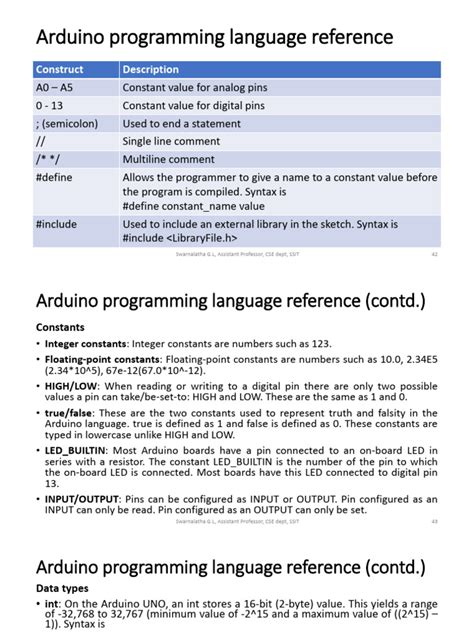 Programming Language Reference 1 Pdf Integer Computer Science