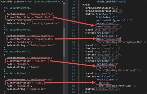 A WPF Security System