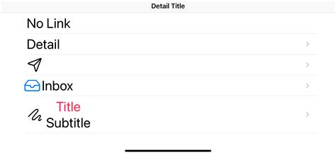 Navigation In SwiftUI Sarunw