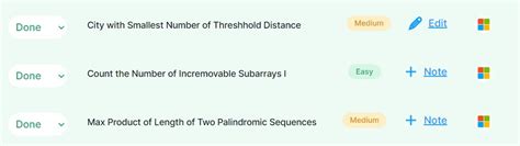 Tejaswini Joshi On Linkedin 6companies30dayschallenge
