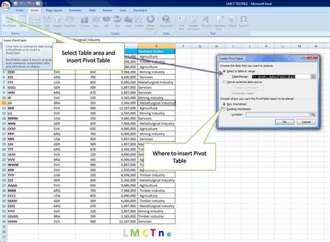 Bin Data Excel Pivot Table At Maria Couch Blog
