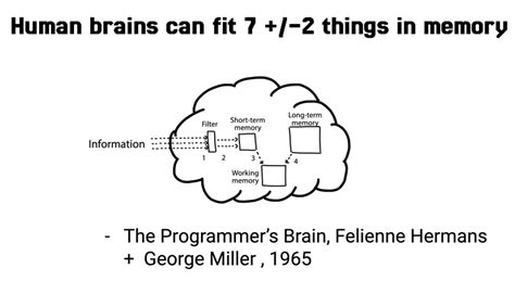 Don T Worry About LLMs Vicki Babekis