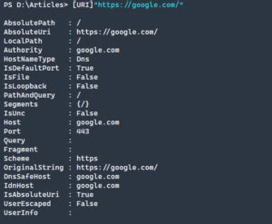 Powershell Data Types Type Accelerators A Tutorial