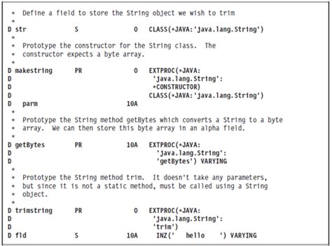 History Of Programming Languages Cory Sweet Timeline Timetoast
