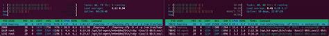 cpu consumption rises to double when updating · issue 2028 · haproxy