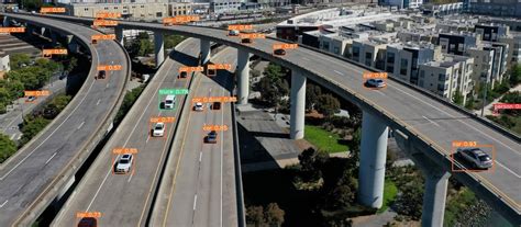 Computer Vision Model Performance Evaluation Visoai