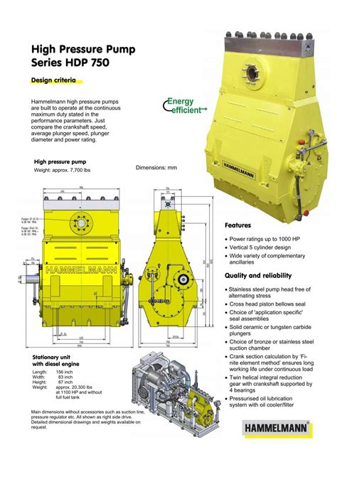 High Pressure Pump Series Hdp 750 Hammelmann