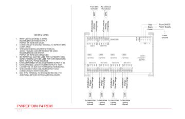 Pathway Pwrep Din P4 Rdm Wiring Diagram Manualzz