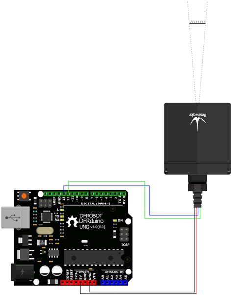 DFROBOT TF ToF 激光测距 SEN SEN 产品资料 使用教程