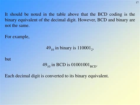 Ppt Ninth Lecture Analog To Digital Converter Adc And Digital To Analog Converter Dac