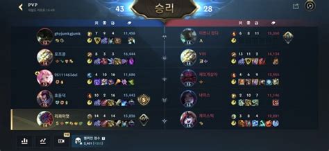 바텀 꿀잼 예능 조합 3가지 와일드 리프트 마이너 갤러리