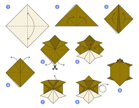 Origami How To How To Make Origami Cranes Wdum