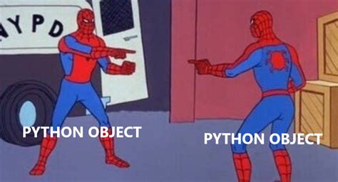 Object Oriented Programming