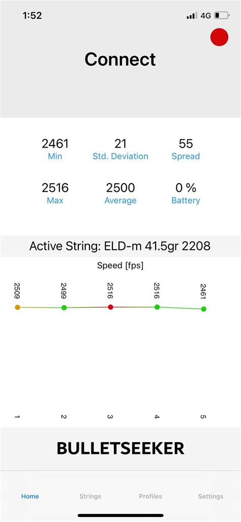 Difference Between Ballistic Chart And Real Word Results