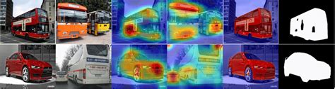 qualitative one way one shot segmentation results from the pascal−5i