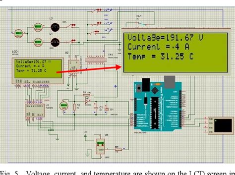 Figure 1 From Iot Based Real Time Monitoring And Control System For Distribution Substation