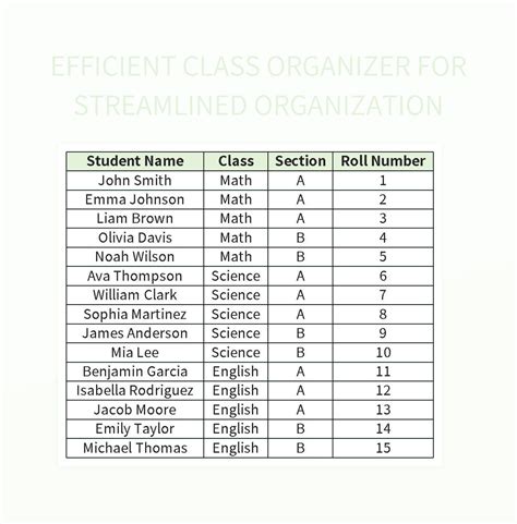 Free Class Organization Templates For Google Sheets And Microsoft Excel