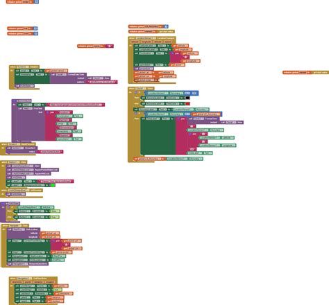 Background Tasks Location Sensor MIT App Inventor Help MIT App Inventor Community
