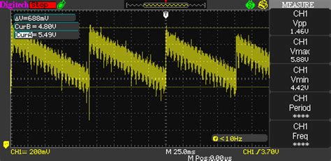 TPS565242 Design Help Excessive Ripple Power Management Forum Power Management TI E2E
