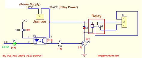 Arduino Mega How To Initialize Digital Output Pin As Low Arduino Stack Exchange