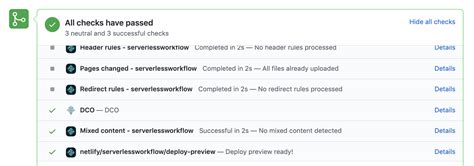 Move To Netlify Issue Serverlessworkflow Serverlessworkflow Github Io GitHub