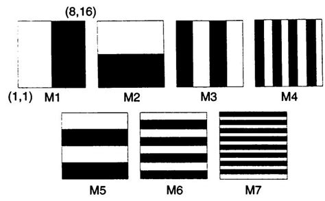 binary masks used for library synthesis the numbers at the