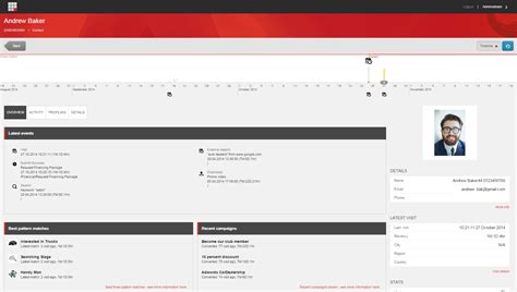Reflecting On Sitecore Xm And Xps Marketing Automation And Personalization Konabos