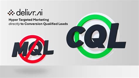 Mql To Cql Transition Delivr