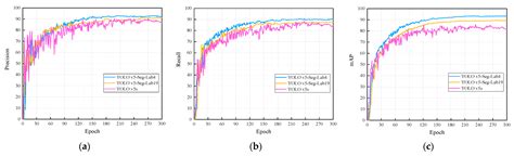 a particleboard surface defect detection method research based on the