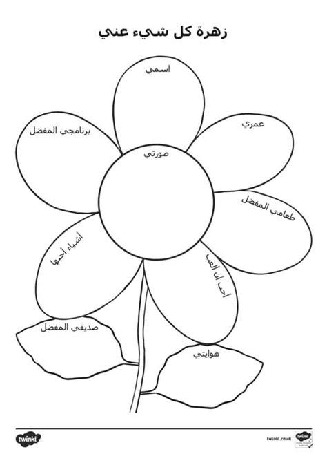 بطاقات تعريفية للطفل المعلمة أسماء