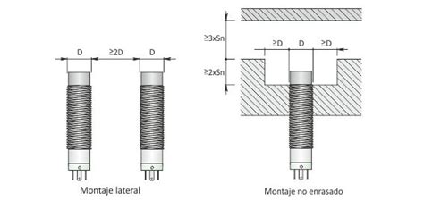 Si18 Ce8 Pnp No Nc K Sensor Inductivo Aeco Aeco Sensors