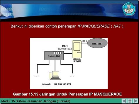 Sistem Keamanan Jaringan Firewall Mendesain Sistem Keamanan Jaringan