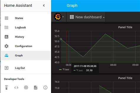 Energy Usage Chart Page 2 Configuration Home Assistant Community