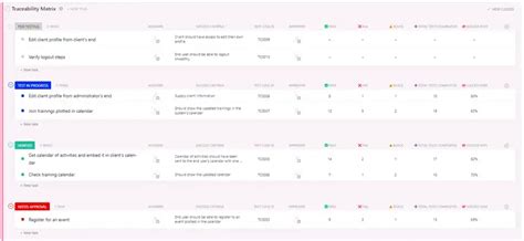 Traceability Matrix Testing Template By Clickup™