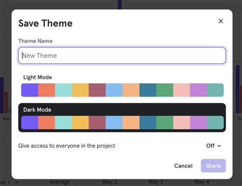 chart customization configure your report axis and color mixpanel docs