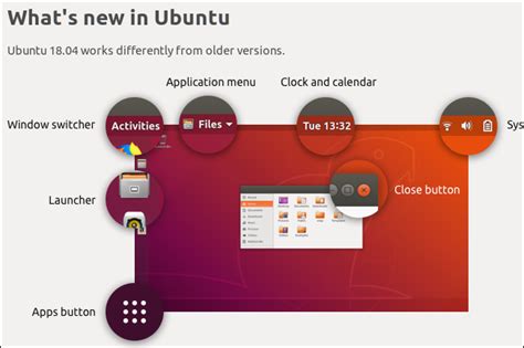 What S New In Ubuntu LTS Bionic Beaver Available Now