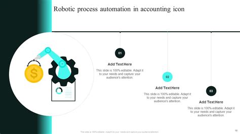 Rpa Accounting Powerpoint Ppt Template Bundles Ppt Example