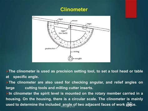Angular Measurement Ppt