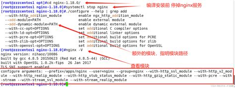Nginx 变量 日志分割 自定义图标 证书 (四) Csdn博客 Nginx 变量 日志分割 自定义图标 证书 (四) Csdn博客