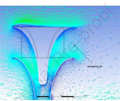 A Invelox Top View Key B Pressure Contour At Basic Invelox Top