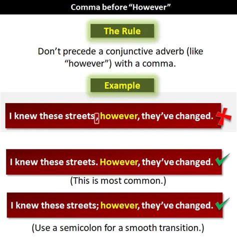 How To Use A Semicolon Example Coach Hall Writes Worksheets Library