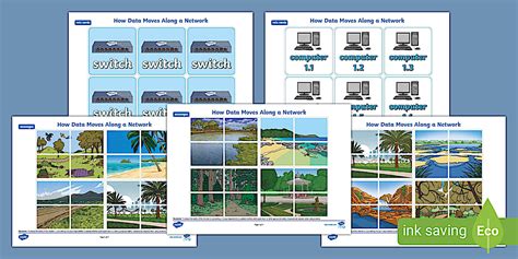 How Data Moves Along A Network Activity Twinkl Ks2