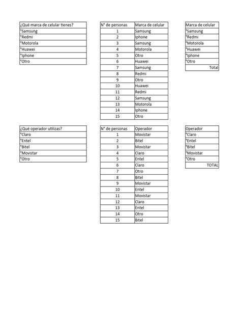 Evidencia Dmpa 07 Temp Pdf Equipo De Usuario De Telecomunicaciones