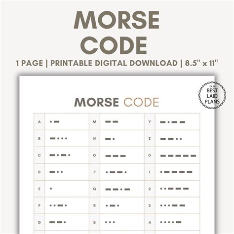 Morse Code Chart Translate Morse Code Table Alphabet Numbers Translator