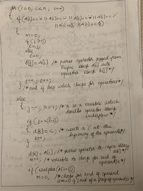 C Program To Convert A Prefix String To Infix Form Technology Articles Blog