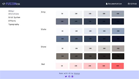 GitHub Ananyamadhu Fusion A Component Library