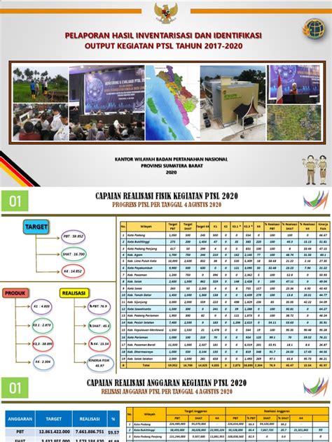 monitoring ptsl 4 agust 2020 pdf
