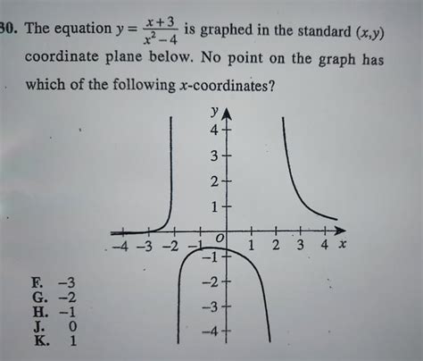 how to solve this r learnmath